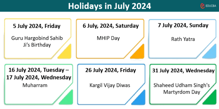 Holidays in July 2024 (India) | Complete and Updated List | EDUCBA