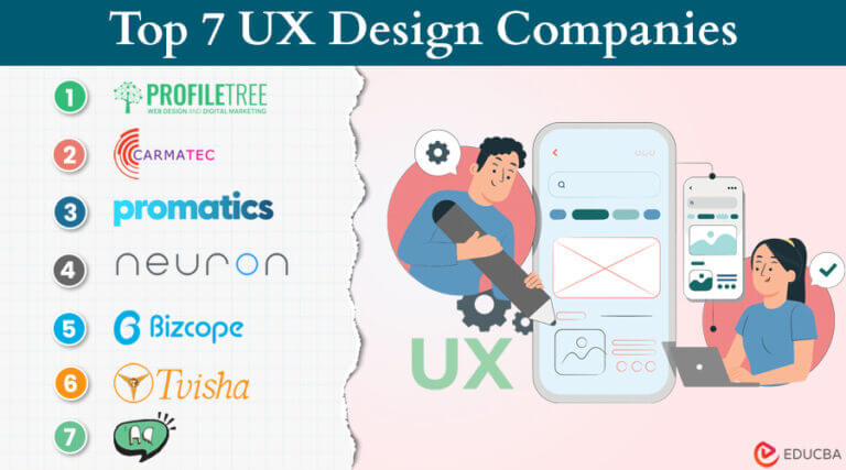 Top 7 UX Design Companies Redefining Web Design Standards