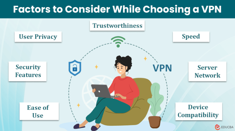 How to Choose a VPN? | A Complete Guide for Beginners