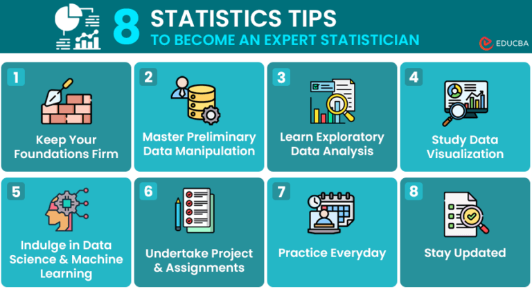 How to Become an Expert Statistician? - 8 Finest Statistics Tips
