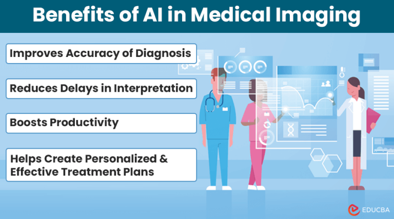 Ai In Medical Imaging A Breakthrough In Healthcare Software