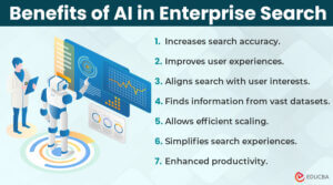 AI Enterprise Search - How Does AI Benefit Enterprise Search?
