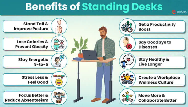 10 Actual Benefits of Standing Desks: How They Enhance Productivity?