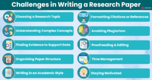 10 Challenges in Writing a Research Paper + Solutions | EDUCBA