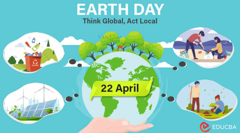 Essay on Earth Day: Understanding Environmental Issues