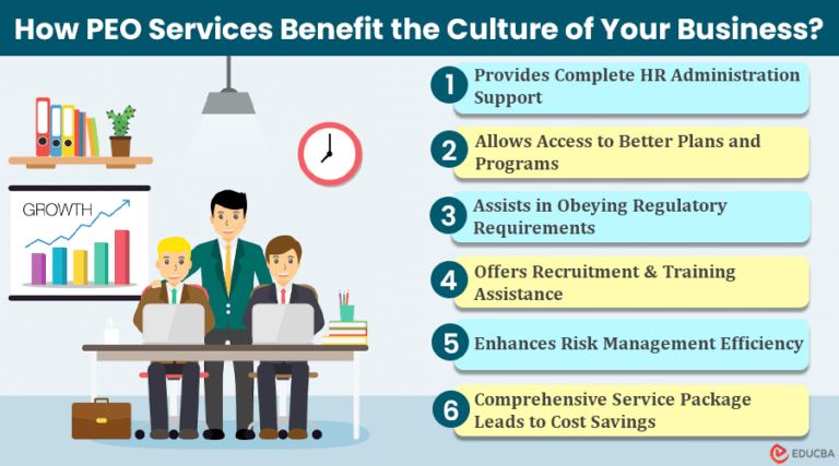 How PEO Services Benefit Your Business? - 6 Major PEO Benefits