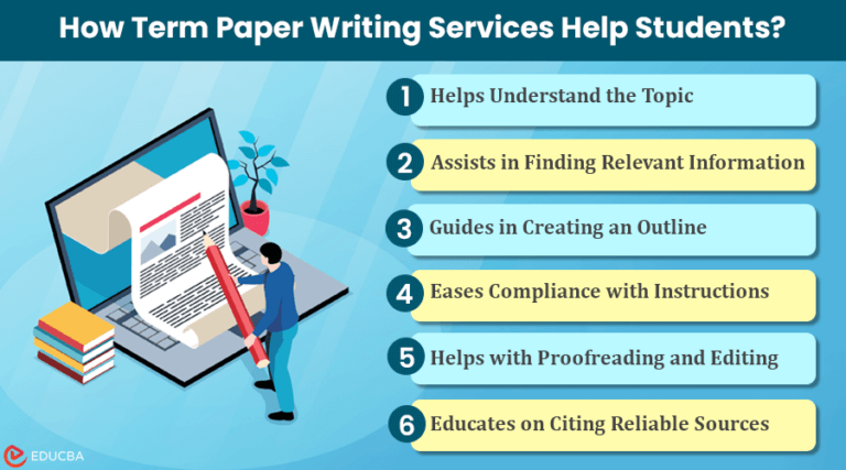 Term Paper Help - 6 Ways Professional Help Can Boost Your Grades