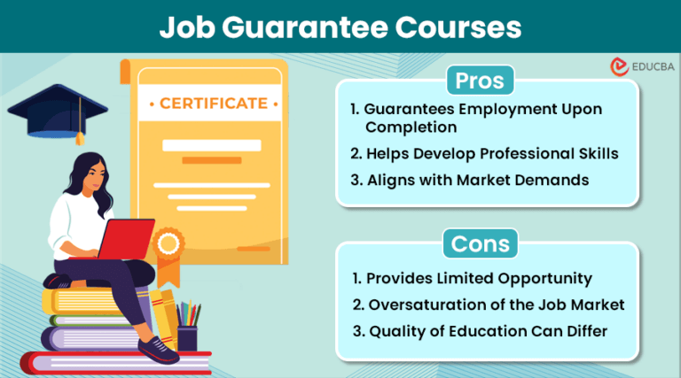 Are Job Guarantee Courses Worth It? Pros and Cons | EDUCBA