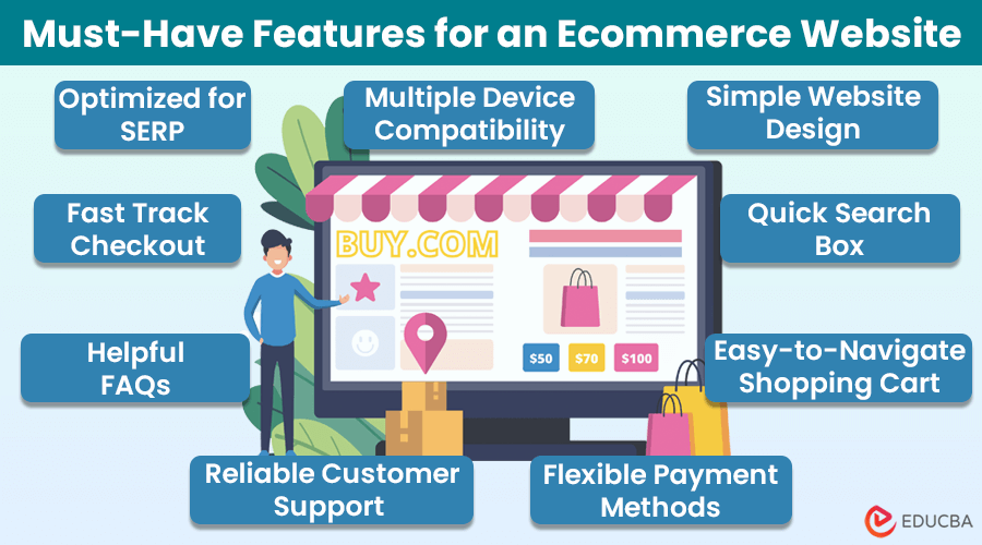 9 Must-Have Features of an E-Commerce Website in 2024 | EDUCBA