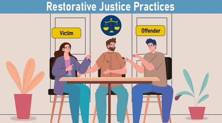 Empower Your Community with Restorative Justice Practices