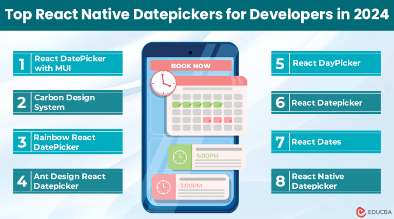 Top 8 React Datepicker Examples for Developers (2024 List) | EDUCBA