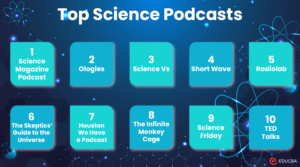 Top 10 Science Podcasts for Curious Minds in 2024 | EDUCBA