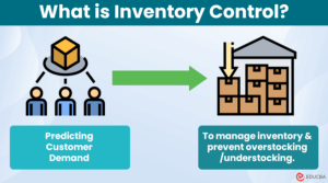 What is Inventory Control System? Techniques, Types & Methods