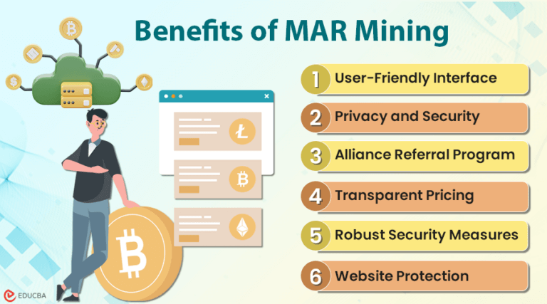 Top 6 Benefits of MAR Mining | How Does It Work? + 8 Plans