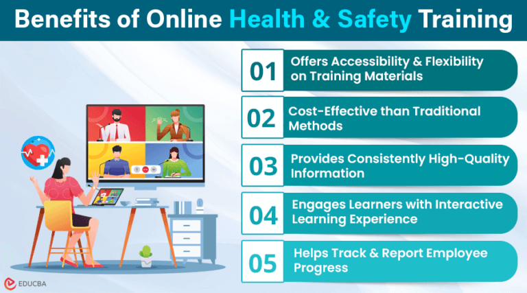 Top 9 Benefits of Online Health and Safety Training | EDUCBA