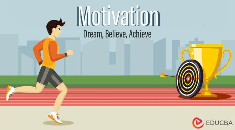 Essay on Motivation- The Human Potential (2500 Words)