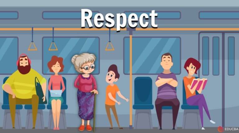 Essay on Respect: Building Stronger Connections | EDUCBA