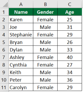 Excel FILTER Function (Examples: Multiple, OR, Date, Text, Blanks)