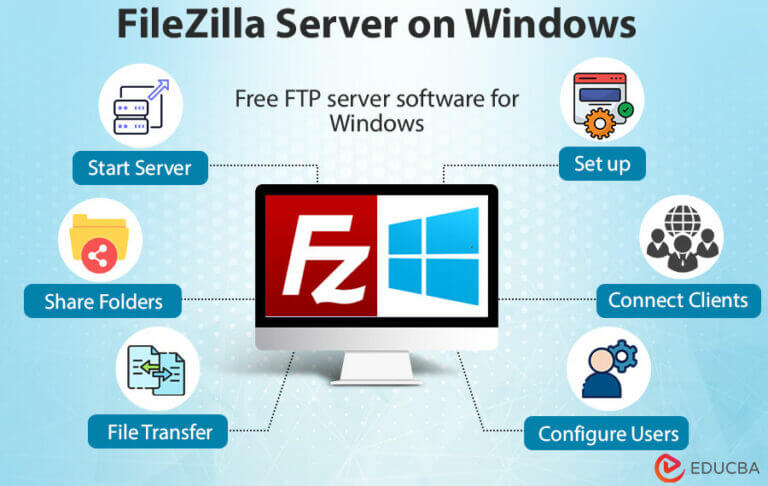 FileZilla Server on Windows- How to Set Up Server Software