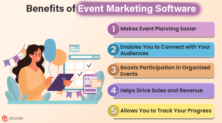 5 Benefits of Event Marketing Software For Event Managers in 2024