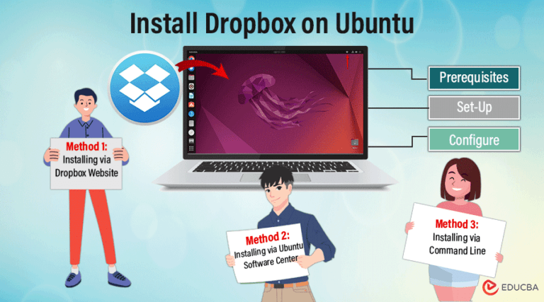 How to Install Dropbox on Ubuntu - Download and install
