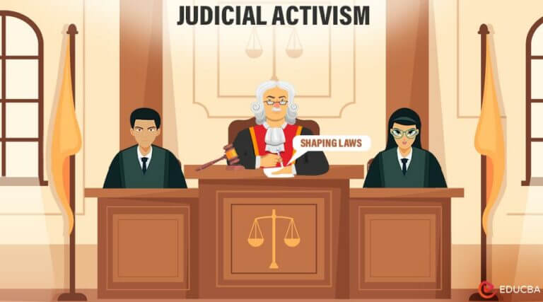 Judicial Activism: Your Path to Success Revealed | EDUCBA