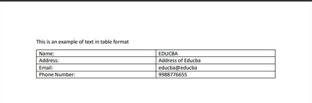 Data Extraction From Pdfs Using Python Libraries Educba