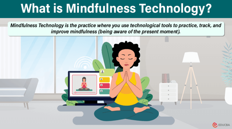 What is Mindfulness Technology? - Implementation + Concerns