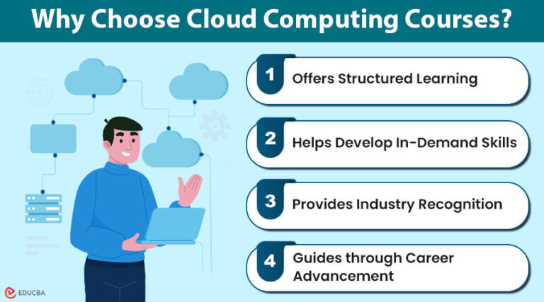 Benefits of Cloud Computing Courses- Take Your Tech Skills to the Cloud