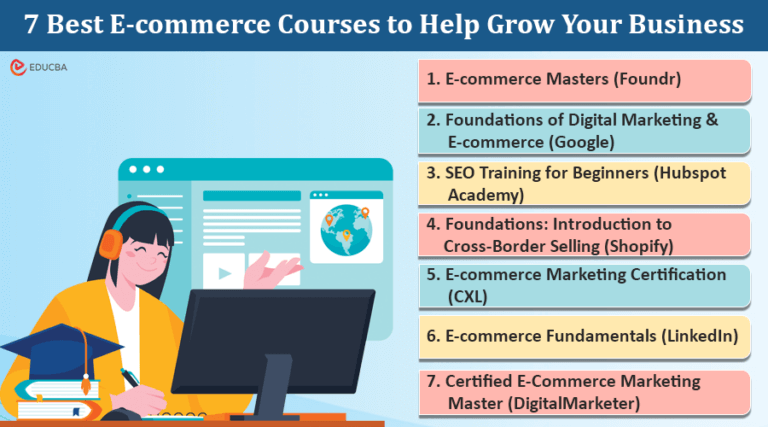 Best E-commerce Courses to Help Grow Your Business (2024 List)