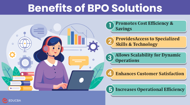 5 Benefits of BPO Solutions to Improve Your Business Operations