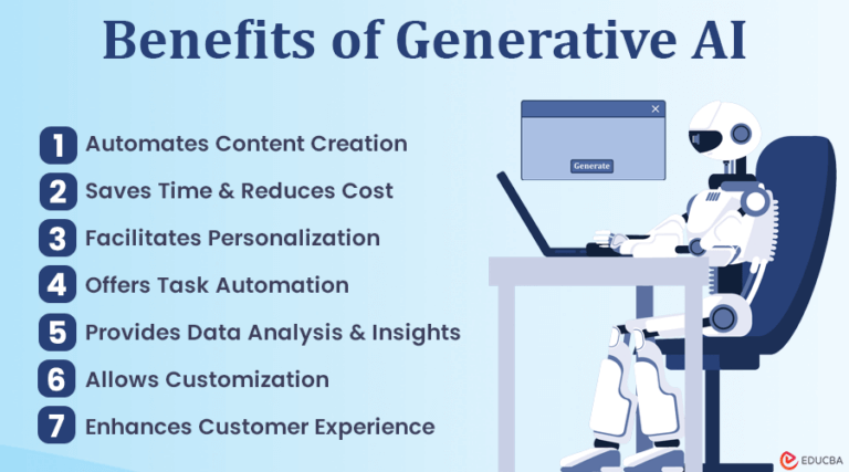 Top 7 Benefits of Generative AI for Individuals & Businesses