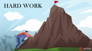 The Importance of Hard Work in Personal Growth | EDUCBA