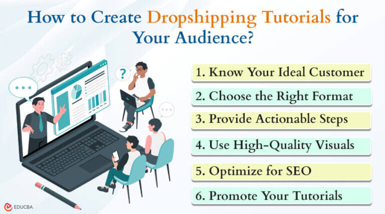 How to Create Dropshipping Tutorials? (2024 Guide) | EDUCBA