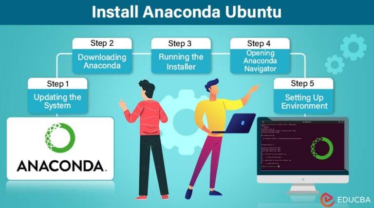 How to Install Anaconda on Ubuntu (Step by Step Setup)