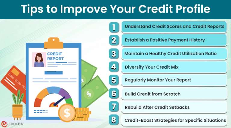 8 Amazing Tips to Improve Your Credit Profile in 2024 | EDUCBA