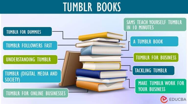Top 10 Tumblr Books of Must-Reads for Every Bookworm