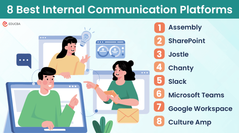 10 Excellent Internal Communication Platforms for All Businesses