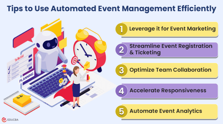 What is Automated Event Management? | Benefits + Tips
