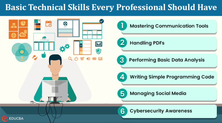 6 Simple Business Technical Skills You Need to Have Today