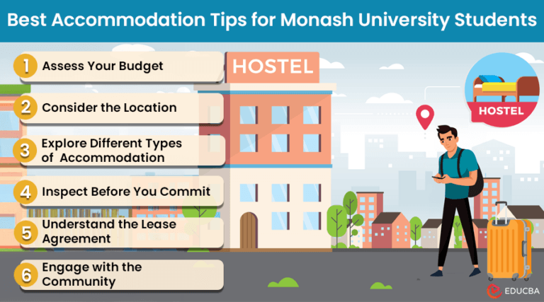 6 Accommodation Tips for Monash University Students