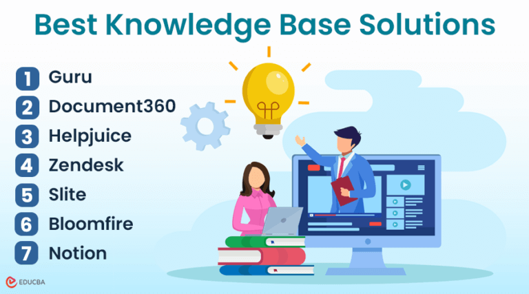 Best Knowledge Base Solutions to Maximize Business Efficiency