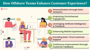 Maximize Efficiency with Offshore Teams and Customer Experience