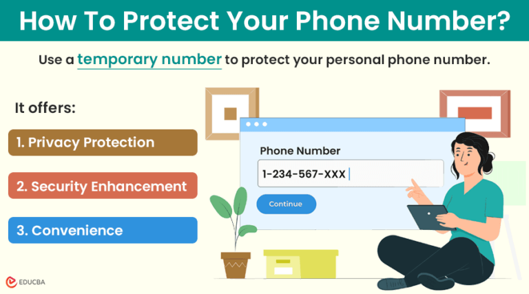 How to Protect Your Phone Number? | Risks and Solution