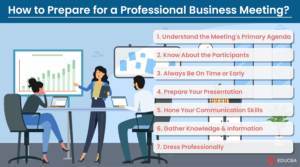 How to Prepare For a Meeting? 7 Business Meeting Tips | EDUCBA