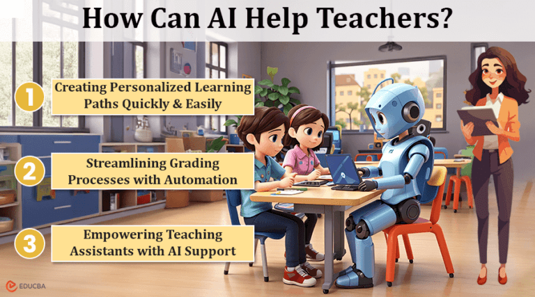 How Can AI Help Teachers Provide Quality Education with Ease?