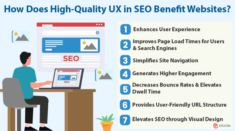 Benefits of UX in SEO - How Can Improving UX Design Boost SEO?