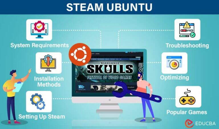How to install Steam Ubuntu - Gaming with Ubuntu Desktop