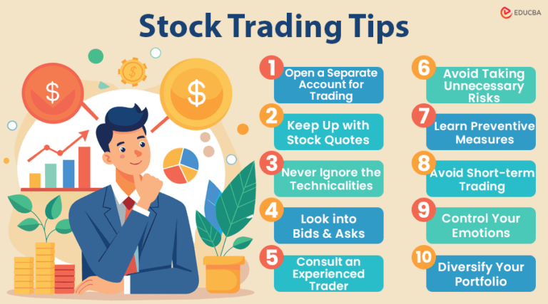 10 Important Stock Trading Tips You Must Know in 2024 | EDUCBA