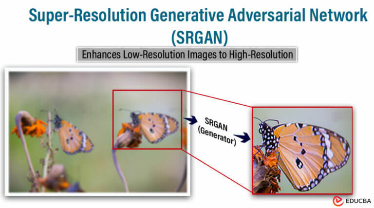 What Is Super Resolution Gan Srgan Educba
